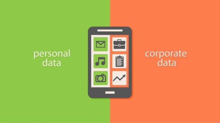 It's a Mobile World - Why Mobile Device Management is Important - PEI